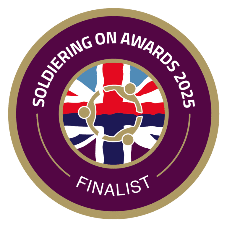 Veteran Led Teamwork & Leadership Courses - Active Plus